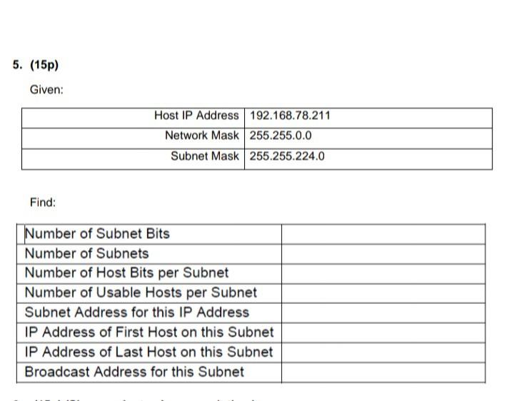 Solved 5. (15p) Given: Host IP Address 192.168.78.211 | Chegg.com