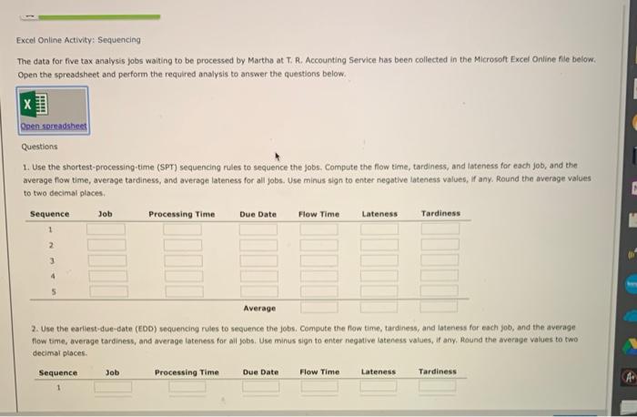 Solved Formulas Sequencing (EDD) Average Number of | Chegg.com