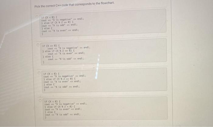 Solved Consider flowchart below! Start True False X>0 Print: | Chegg.com