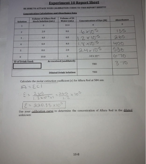 Experiment 10 Report Sheet BE SURE TO ATTACH YOUR | Chegg.com