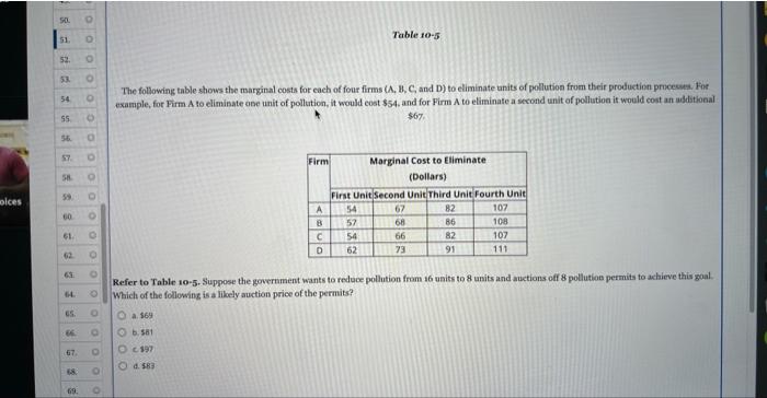 Solved Figure 9-3 Refer to Figure 9−3. Before the tariff is | Chegg.com