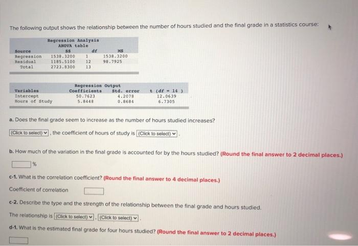 Solved The following output shows the relationship between | Chegg.com