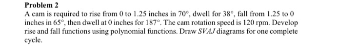 Solved Problem 2A cam is required to rise from 0 ﻿to 1.25 | Chegg.com