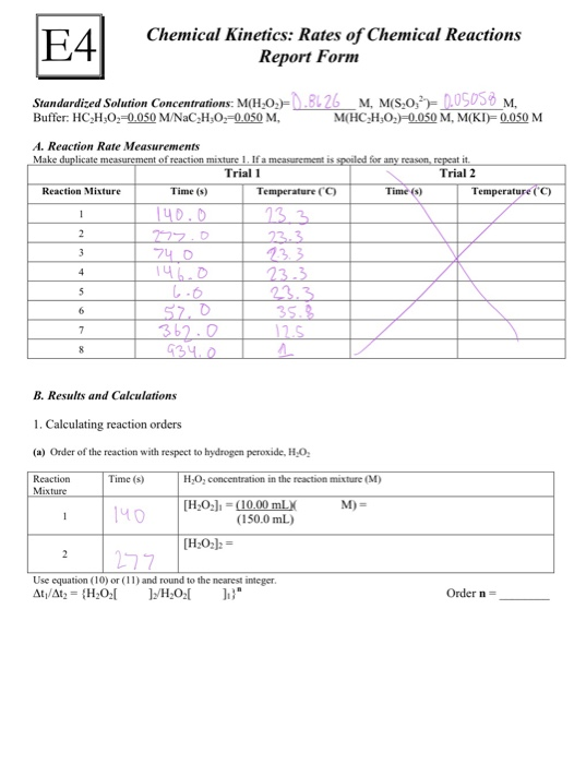 E4 Chemical Kinetics: Rates of Chemical Reactions | Chegg.com