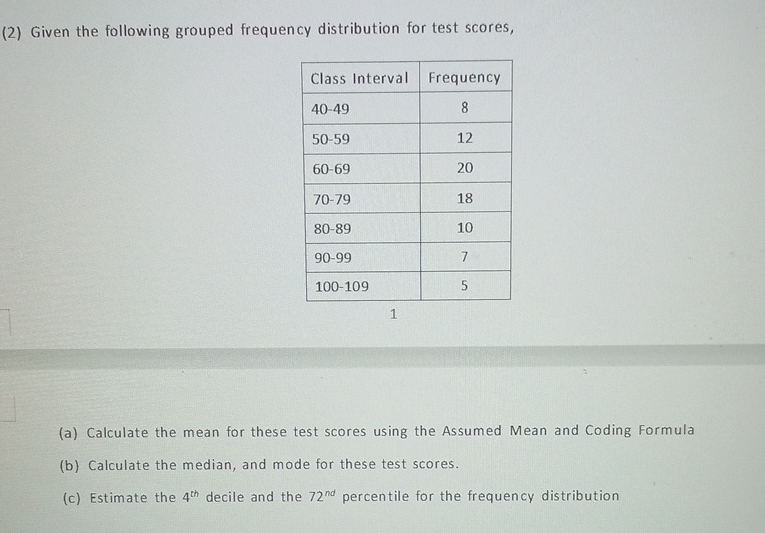 Solved (2) ﻿Given the following grouped frequency | Chegg.com
