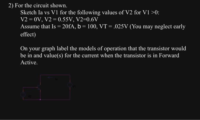 Solved For the circuit shown. Sketch Ia vs V1 for the | Chegg.com