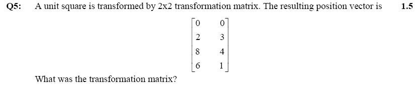 A unit square is transformed by 2 times 2 | Chegg.com