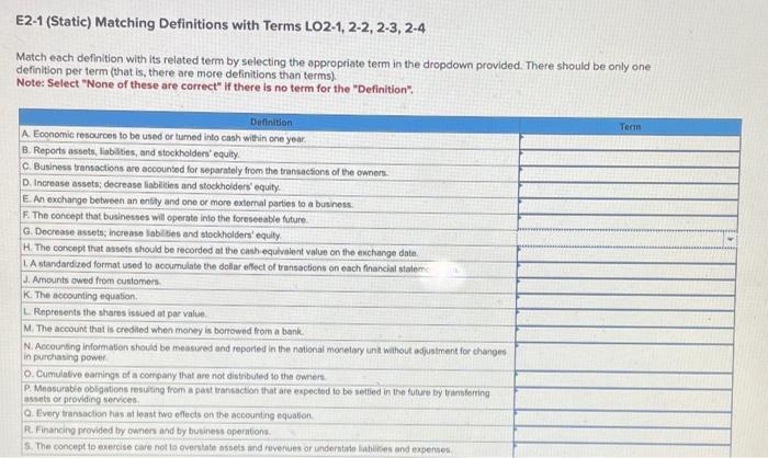Solved E2-1 (Static) Matching Definitions with Terms LO2-1, | Chegg.com