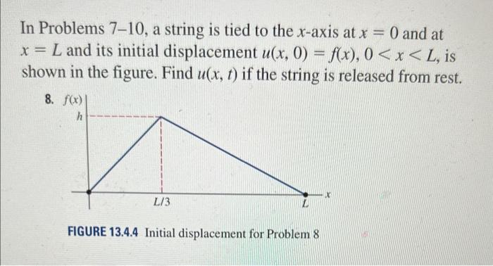 Solved In Problems 7-10, a string is tied to the x-axis at | Chegg.com