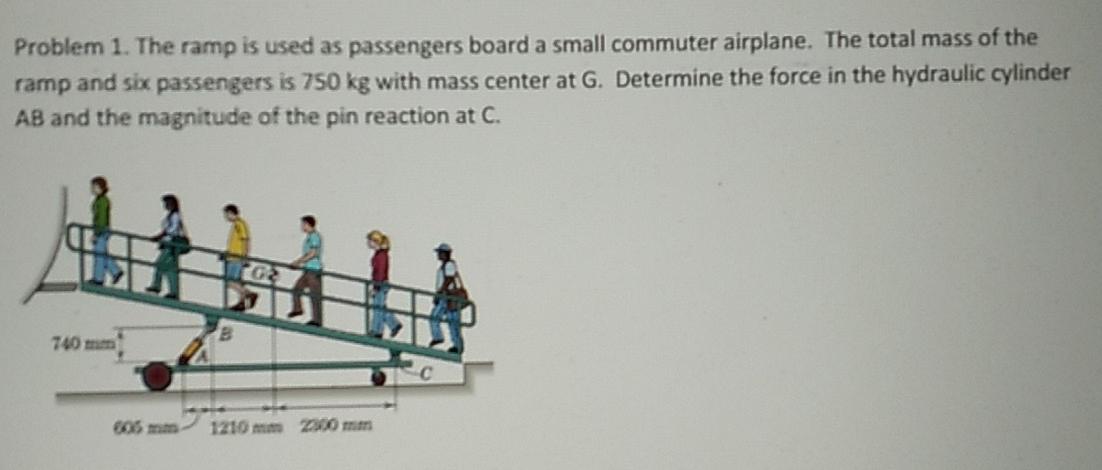 Solved Problem 1. The ramp is used as passengers board a | Chegg.com