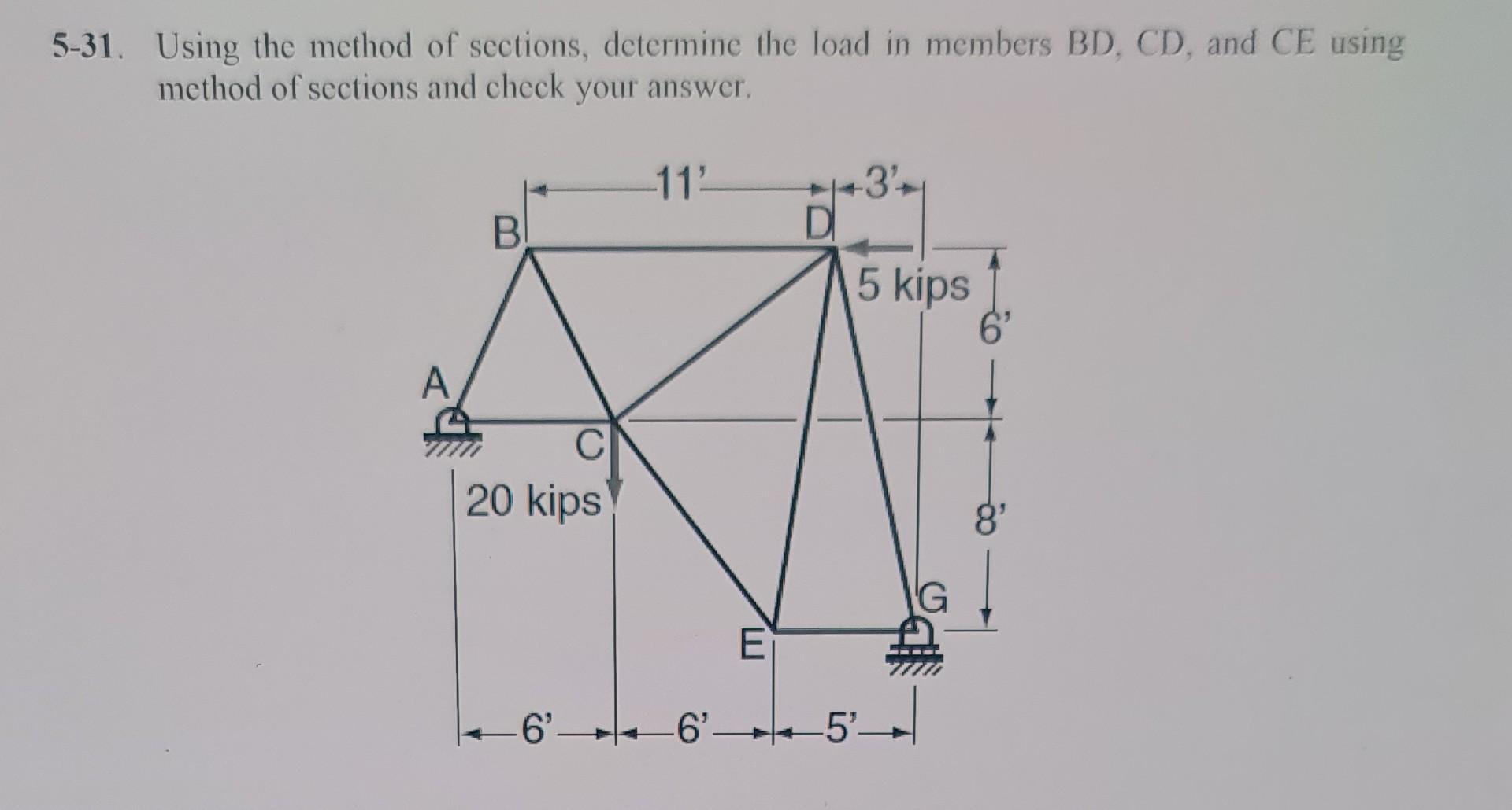 Solved 5-31. Using the method of sections, determine the | Chegg.com