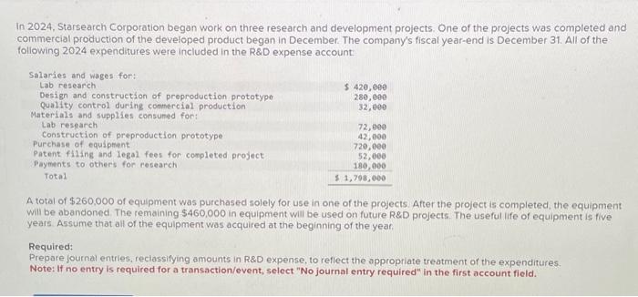 Solved In 2024, Starsearch Corporation began work on three | Chegg.com