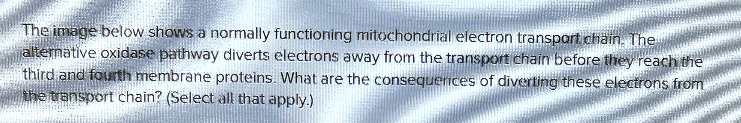 Solved The image below shows a normally functioning | Chegg.com