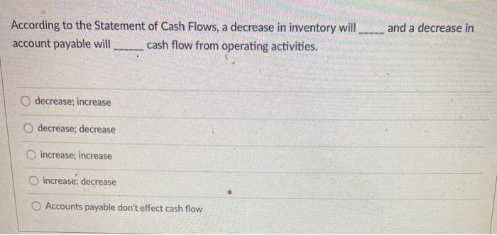 Solved and a decrease in According to the Statement of Cash | Chegg.com