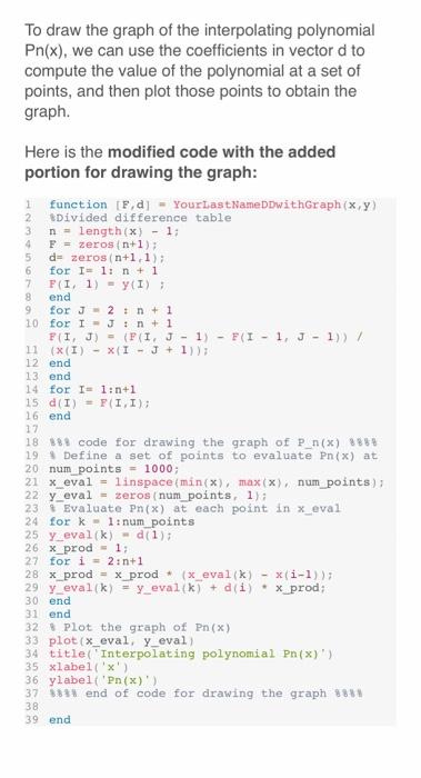 Solved i run this coding by inputing x and y value as an row | Chegg.com