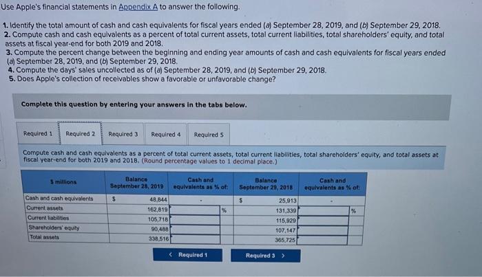 Solved Use Apple's financial statements in Appendix A to | Chegg.com