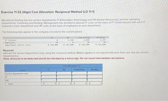 Solved Exercise 11-32 (Algo) Cost Allocation: Reciprocal | Chegg.com