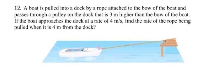 Solved 12. A boat is pulled into a dock by a rope attached | Chegg.com