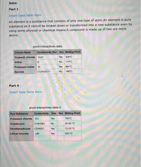 Solved Interpretation: Do your results from Part 1 validate | Chegg.com