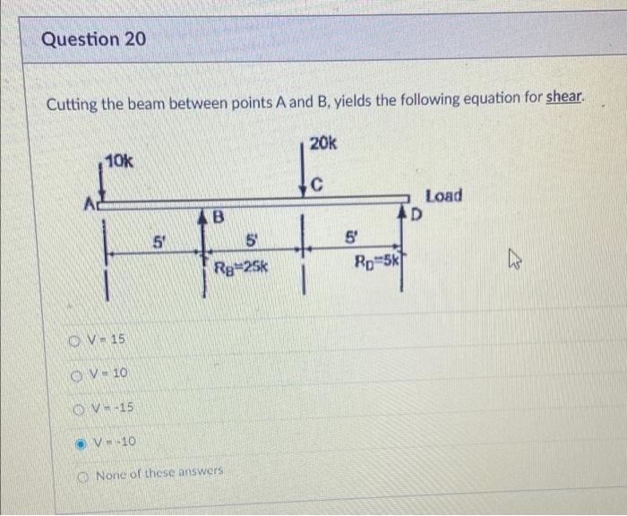 Solved Question 20 Cutting the beam between points A and B | Chegg.com