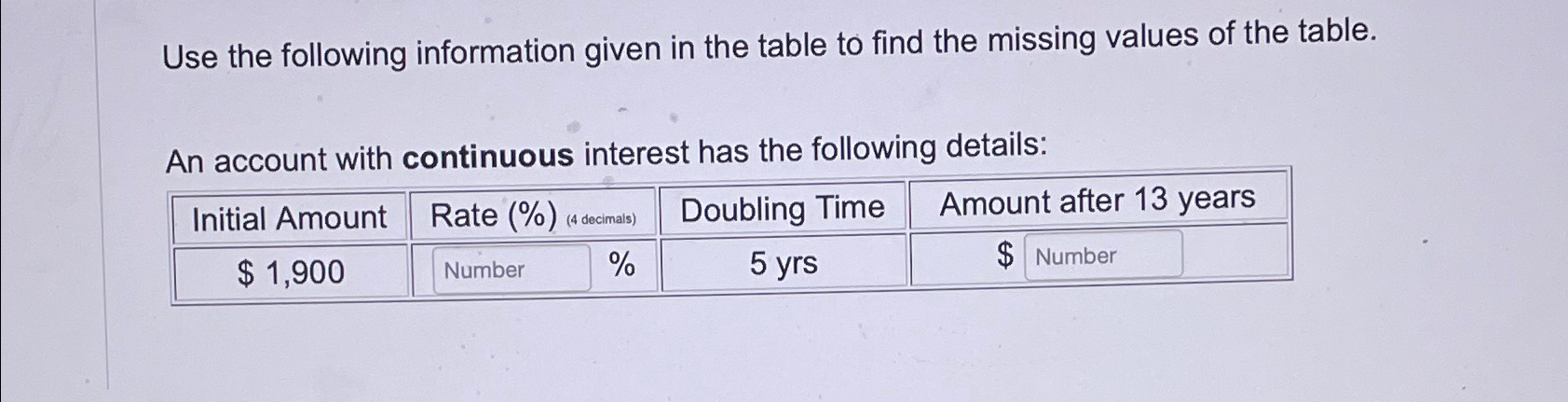 Solved Use the following information given in the table to | Chegg.com