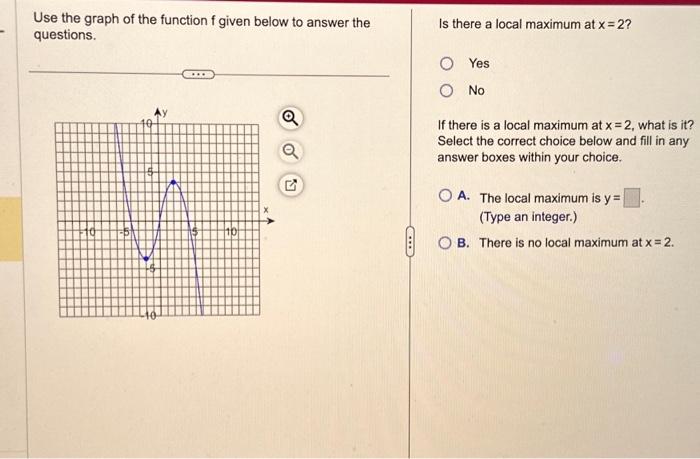 Solved Use the graph of the function f given below to answer | Chegg.com
