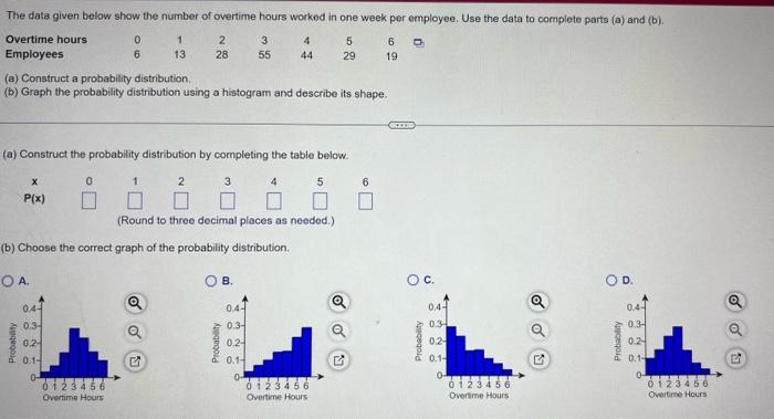 Solved (a) Construct a probability distribution, (b) Graph | Chegg.com
