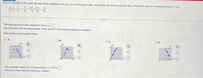 Solved The least squares linear regression line is y^= (Do | Chegg.com