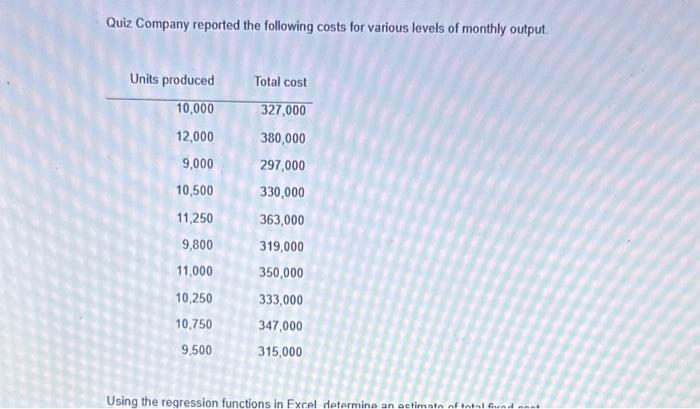 Quiz Company reported the following costs for various | Chegg.com