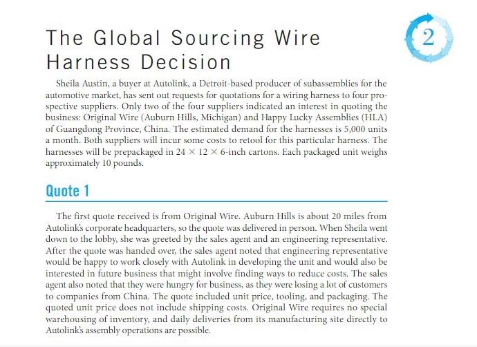 Wiring Harness ExampleThe Global Sourcing Wire | Chegg.com
