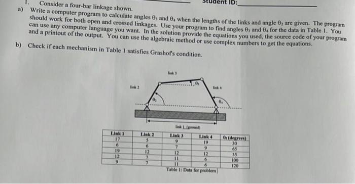 Solved 1. Consider a four-bar linkage shown. a) Write a | Chegg.com
