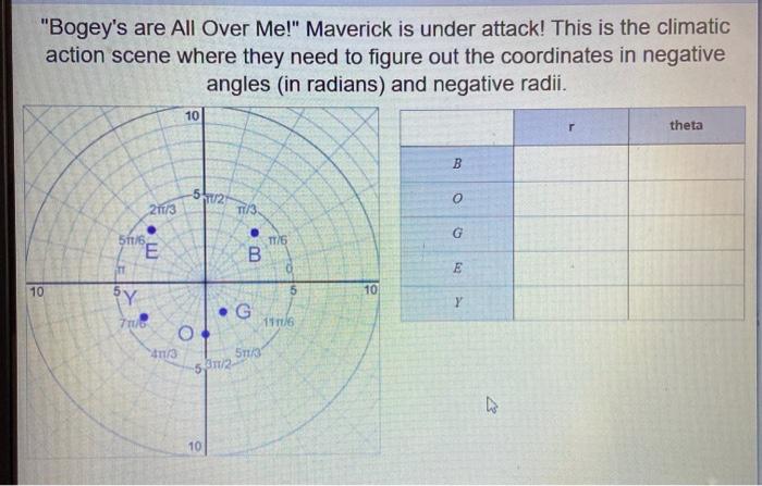 Solved "Bogey's are All Over Me!" Maverick is under attack! | Chegg.com