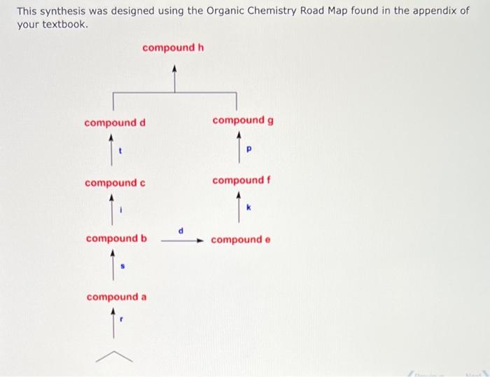 Solved This synthesis was designed using the Organic | Chegg.com