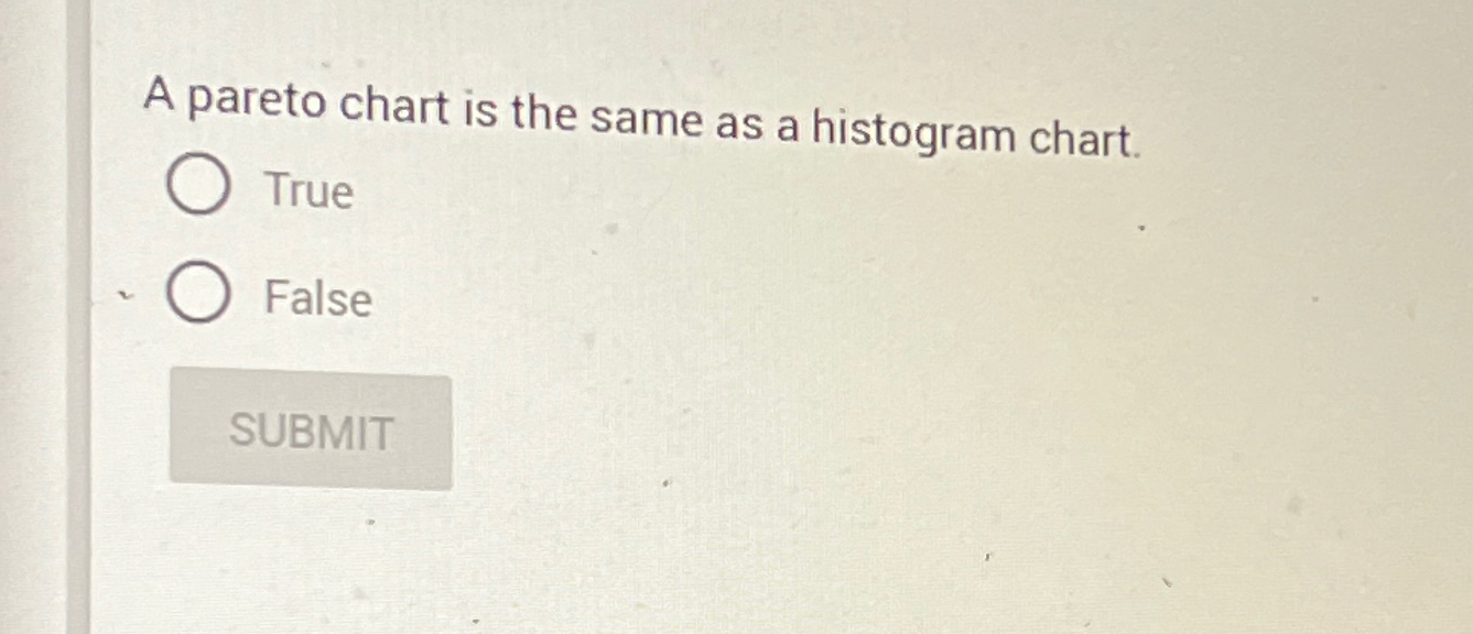 Solved A pareto chart is the same as a histogram | Chegg.com