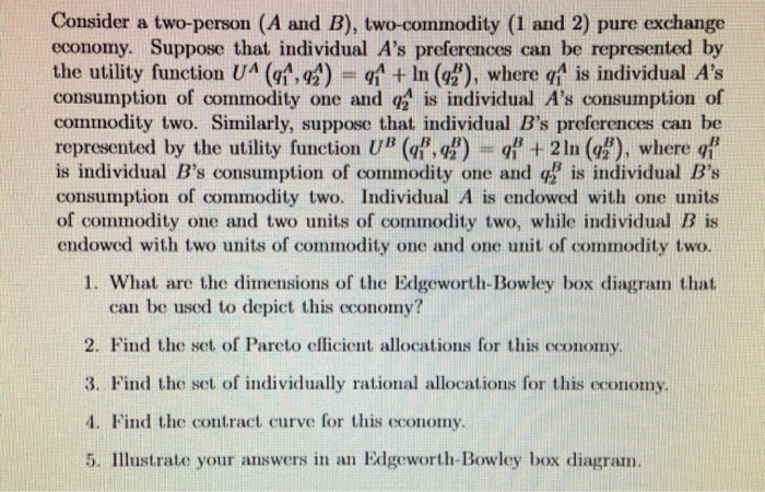 Solved Consider A Two Person A And B Two Commodity 1 And