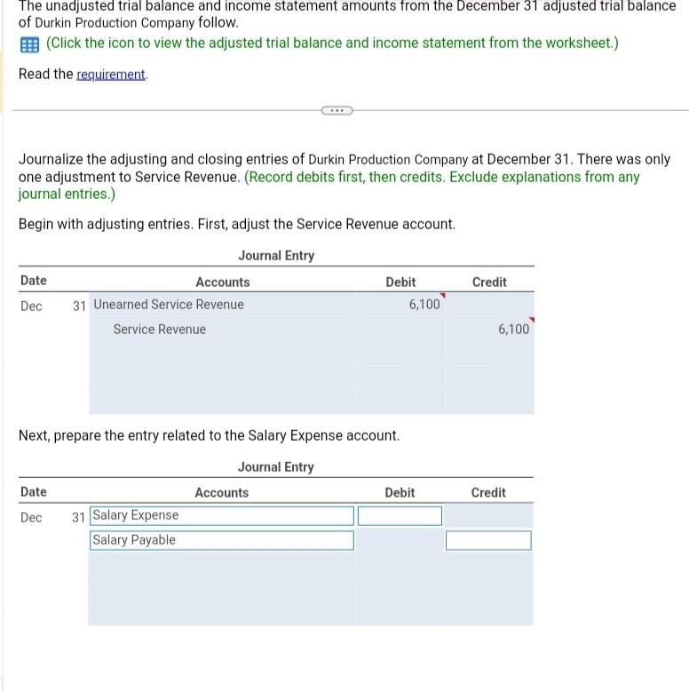 Solved The unadjusted trial balance and income statement | Chegg.com