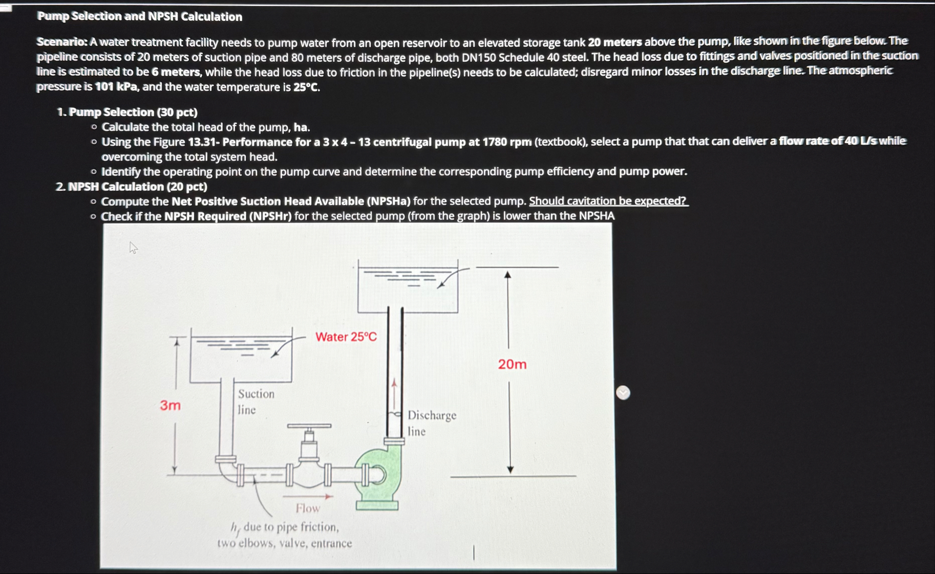 Pump Selection and NPSH CalculationScenario: A water | Chegg.com