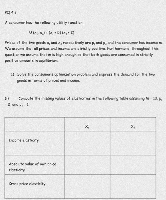 Solved A consumer has the following utility function: | Chegg.com
