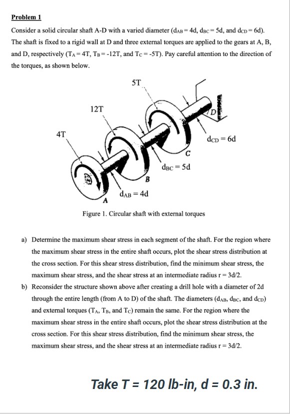 Problem 1Consider a solid circular shaft A-D ﻿with a | Chegg.com