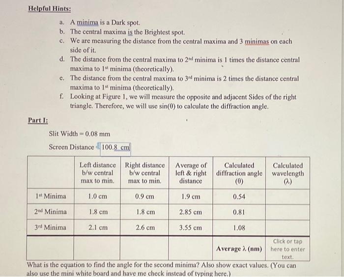 Solved Helpful Hints: a. A minima is a Dark spot. b. The | Chegg.com