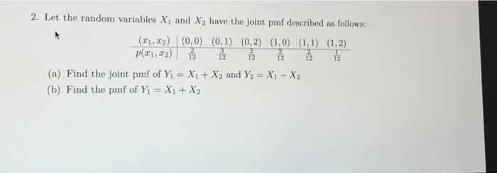 Solved 2. Let the random variables X1 and X2 have the joint | Chegg.com