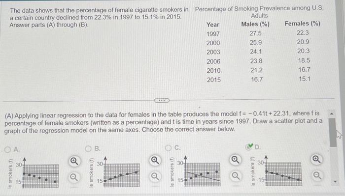 Solved The first question which is A already answered, I | Chegg.com