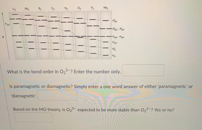Solved Use the molecular orbital (MO) chart of the | Chegg.com