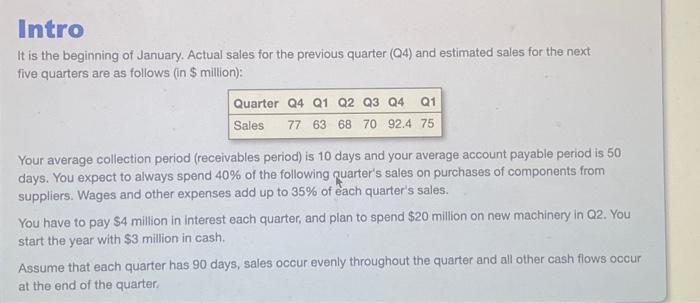 Solved What fraction of the provious quarter's purchases | Chegg.com