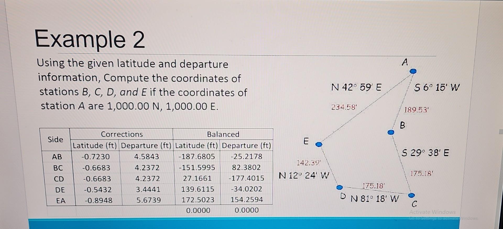 Solved Using the given latitude and departure information, | Chegg.com