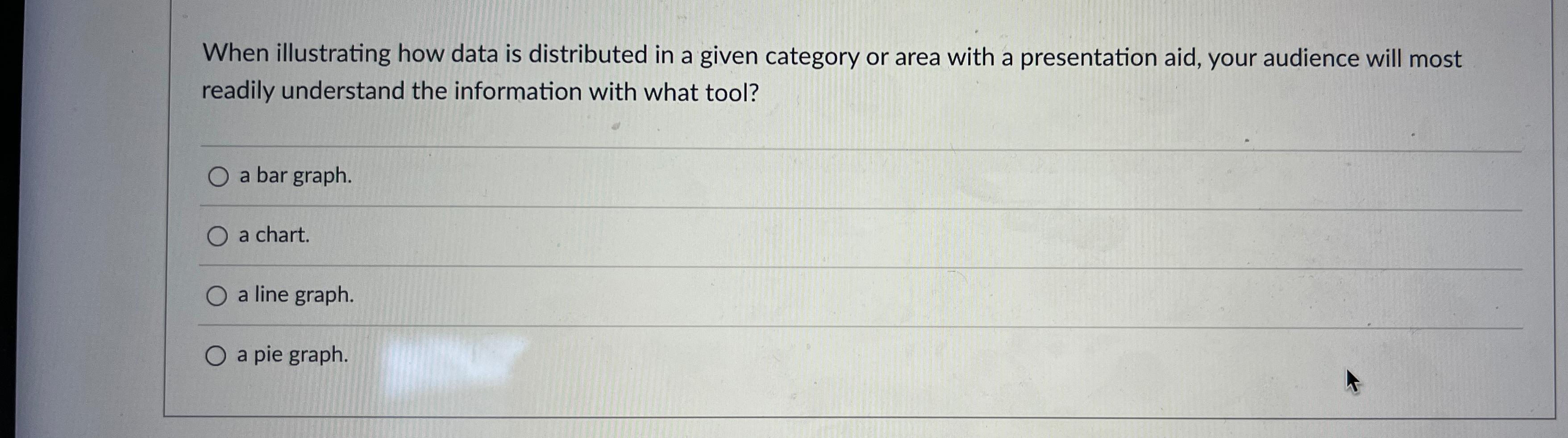 Solved When illustrating how data is distributed in a given | Chegg.com