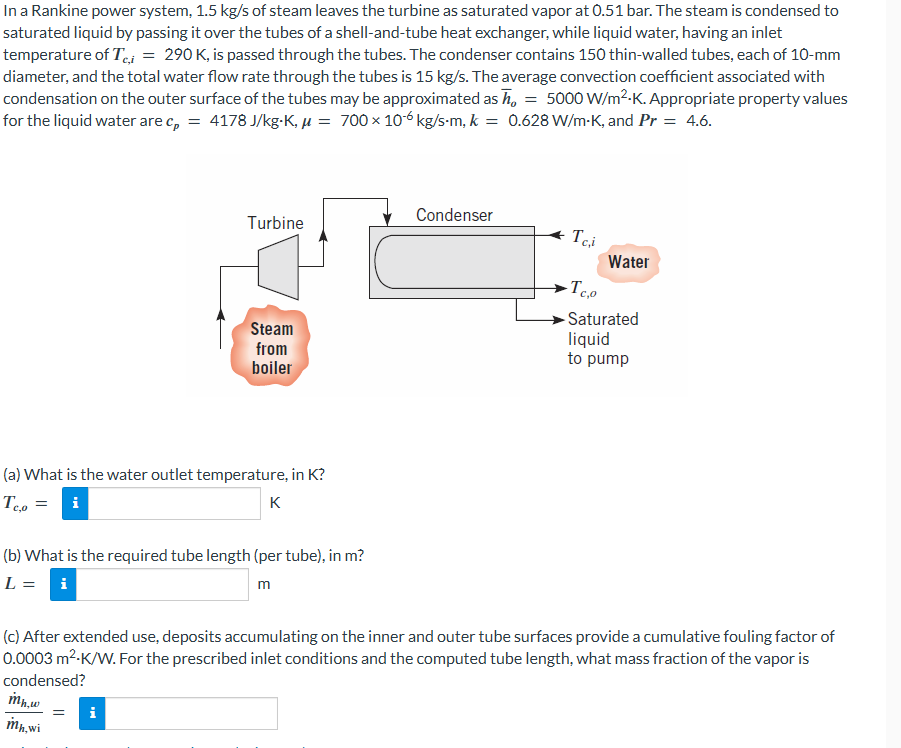 Solved In a Rankine power system, 1.5k(g)/(s) ﻿of steam | Chegg.com