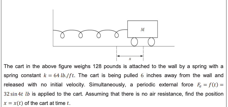 Can you sove it ﻿using Laplace Transform?The cart in | Chegg.com