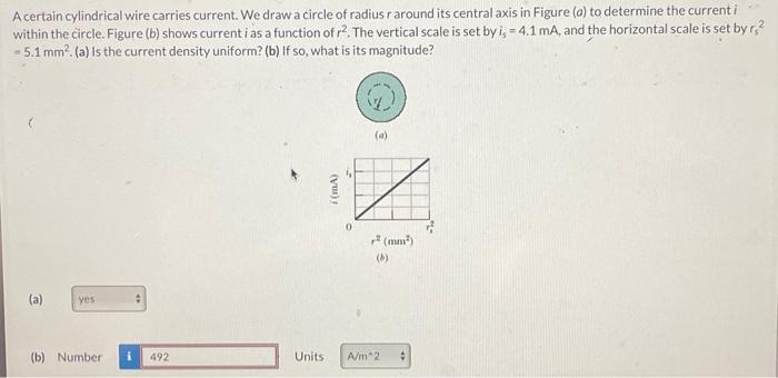 Solved Acertain cylindrical wire carries current. We draw a | Chegg.com