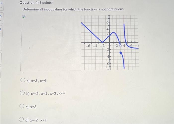 Solved Question 4 (3 points) Determine all input values for | Chegg.com